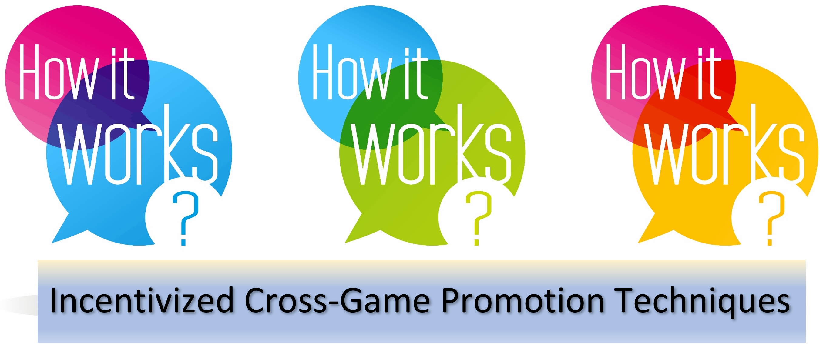Incentivized Cross-Game Promotion Techniques - A Complete Guide to Ad ...